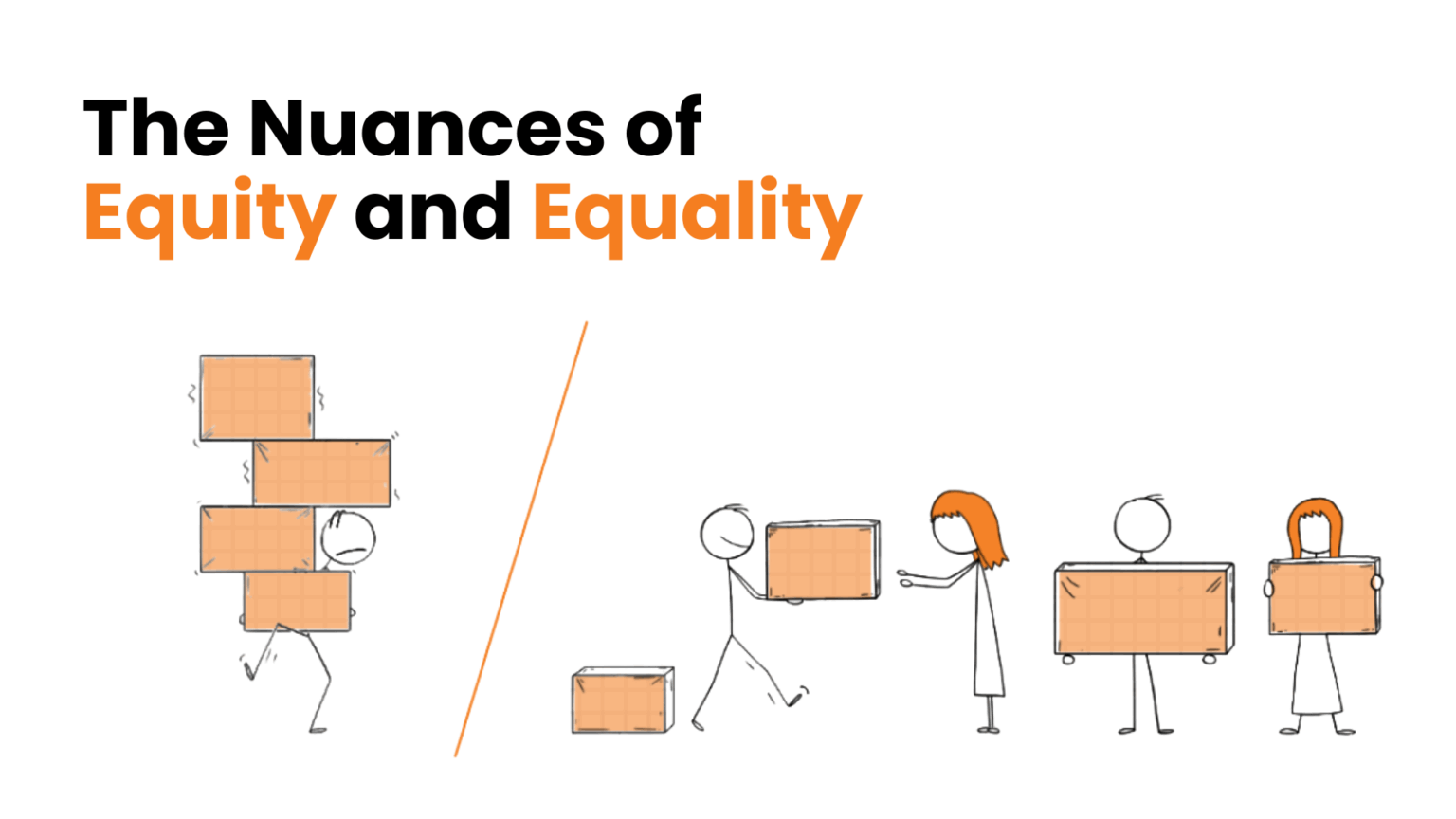 9 Ways to Create an Equitable Workplace: The Nuances of Equity and ...